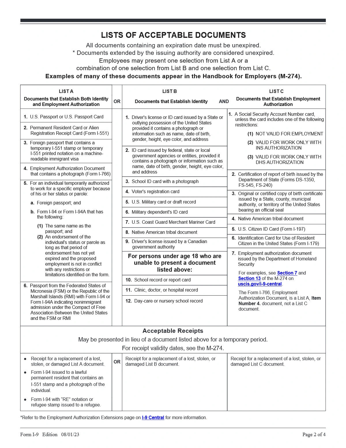 List of Acceptable Document - 1PDF
